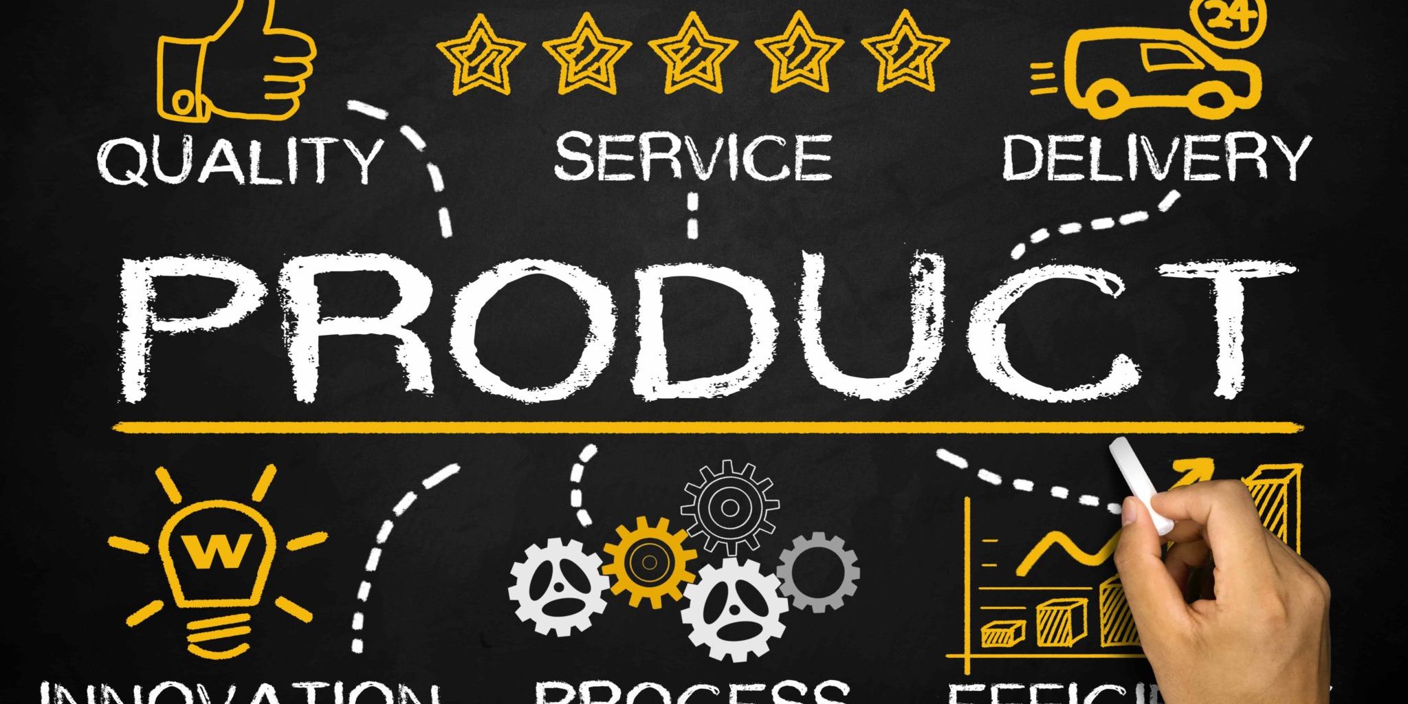 Product Distribution Strategy